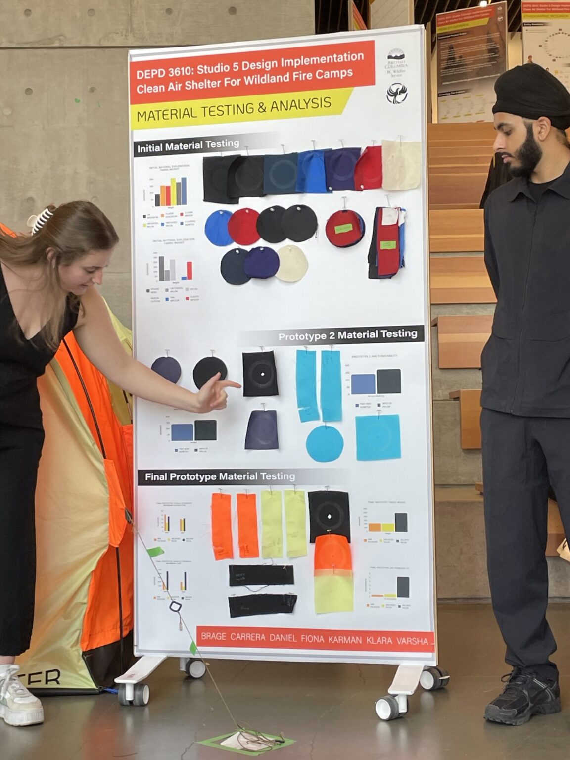 Students design tents to protect Firefighters from wildfire smoke » KPU ...